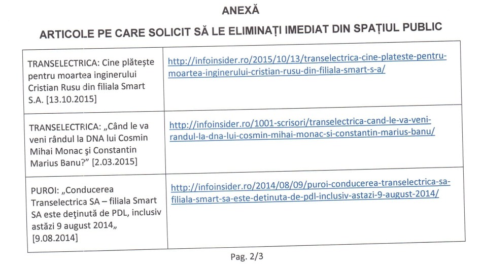 DREPT LA REPLICĂ: Cum se apără Adrian Corbu, Director General Adjunct ...